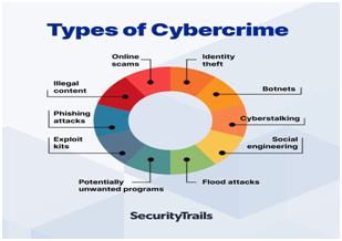 UN Cybercrime Treaty: The Year Cyber and Multilateralism Stole the Show ...